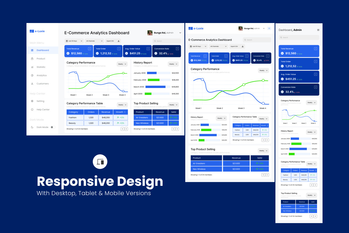 Marketing Performance Monitoring UI, a Landing Page Template by twinstd