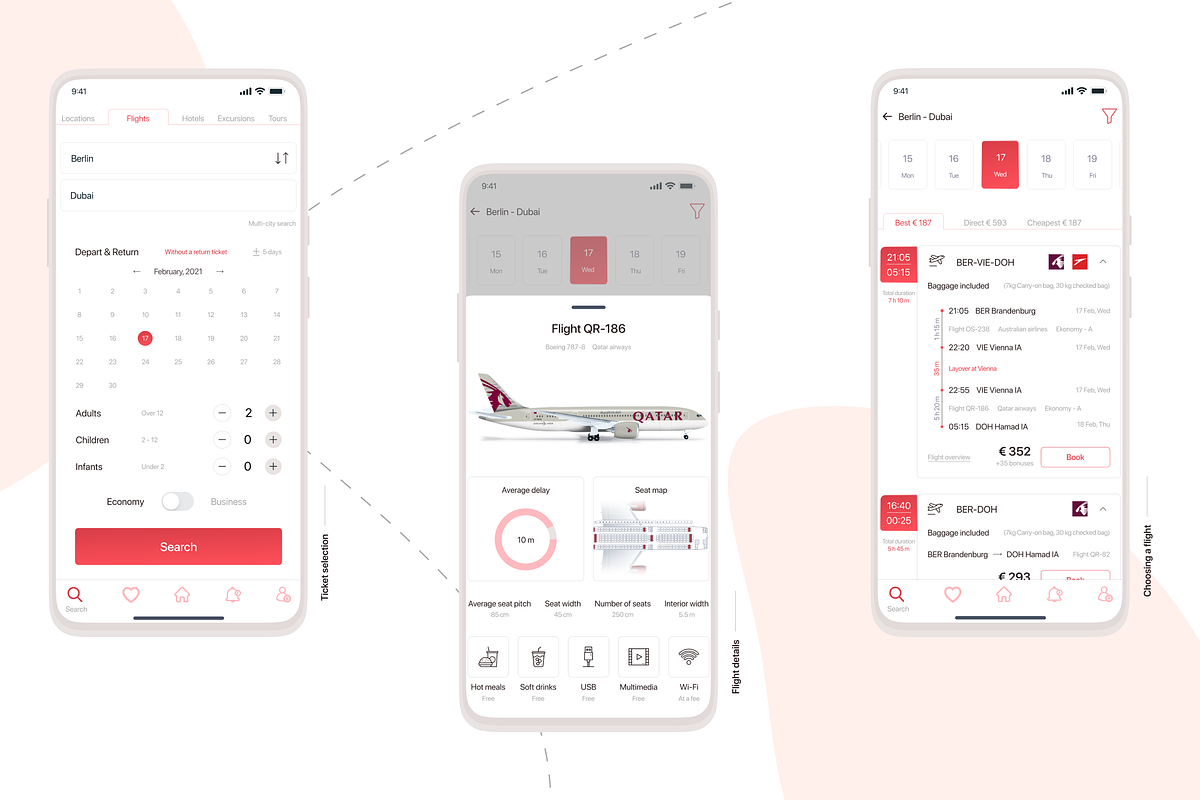 Template layouts for an app. Figma | Creative Market
