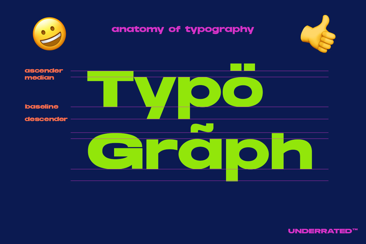 Underrated Font Update 3.0, a Sans Serif Font by Ryan Rivaldo Vierra