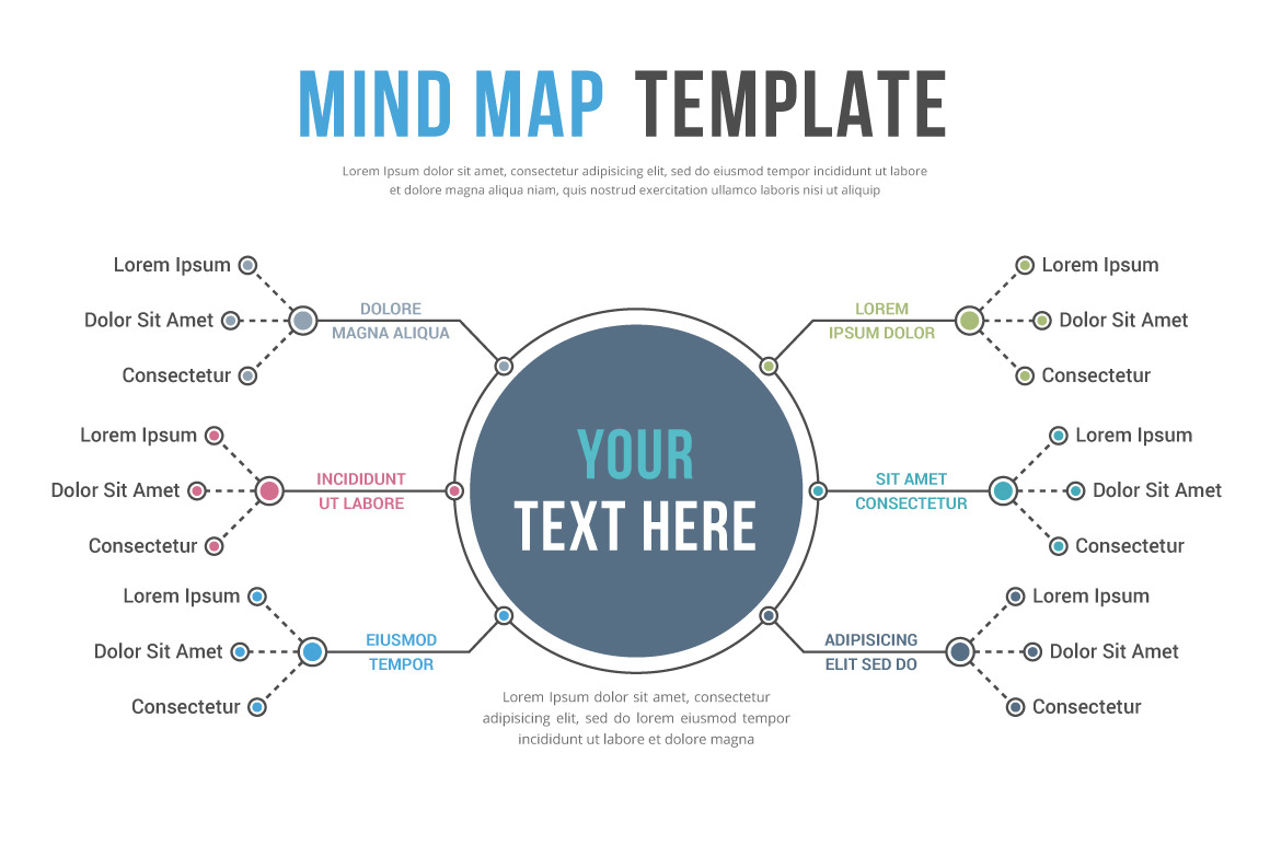 Mind Map Infographics | Graphics ~ Creative Market