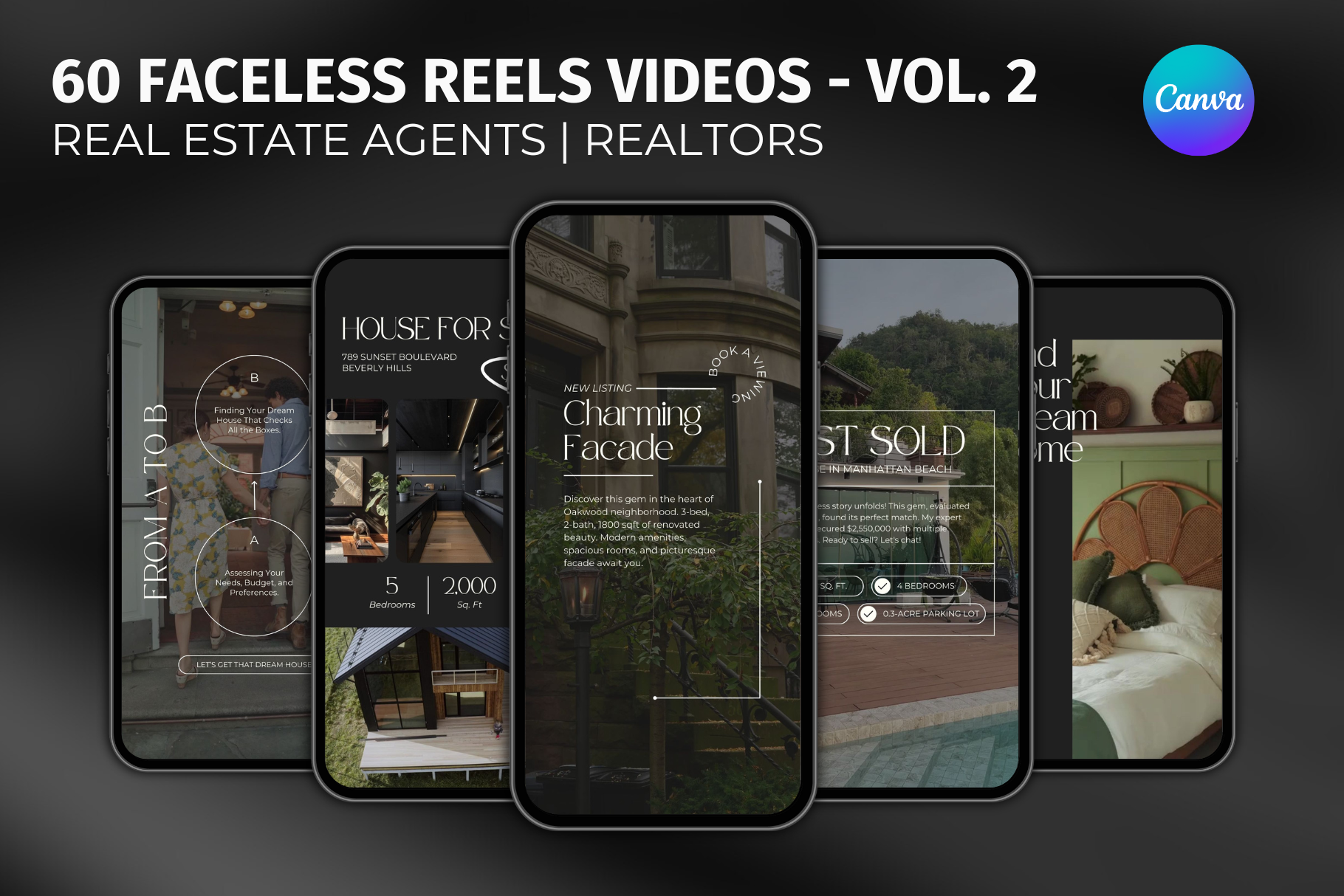 Faceless Real Estate Reels Videos