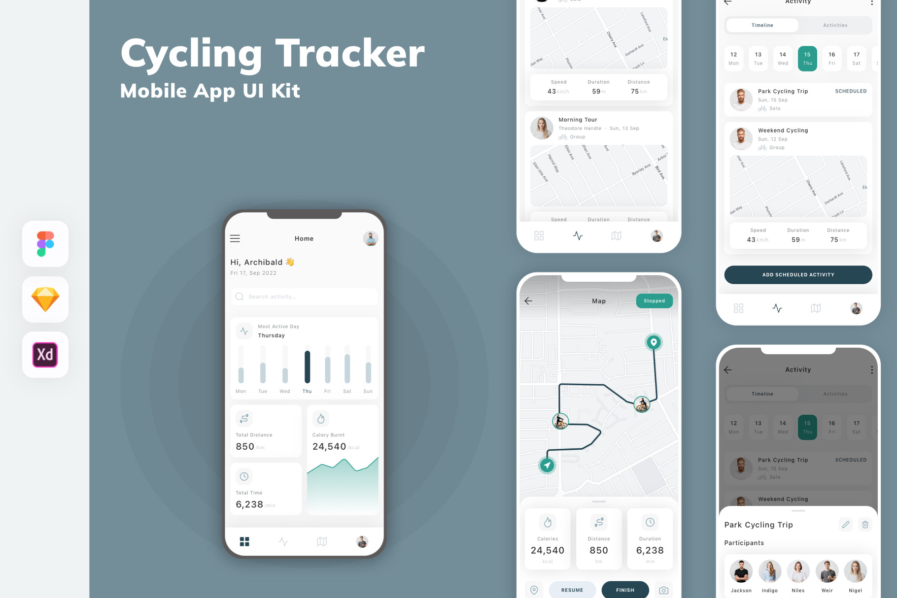 Cycling Tracker Mobile App UI Kit, an UI Kit Template by uicube