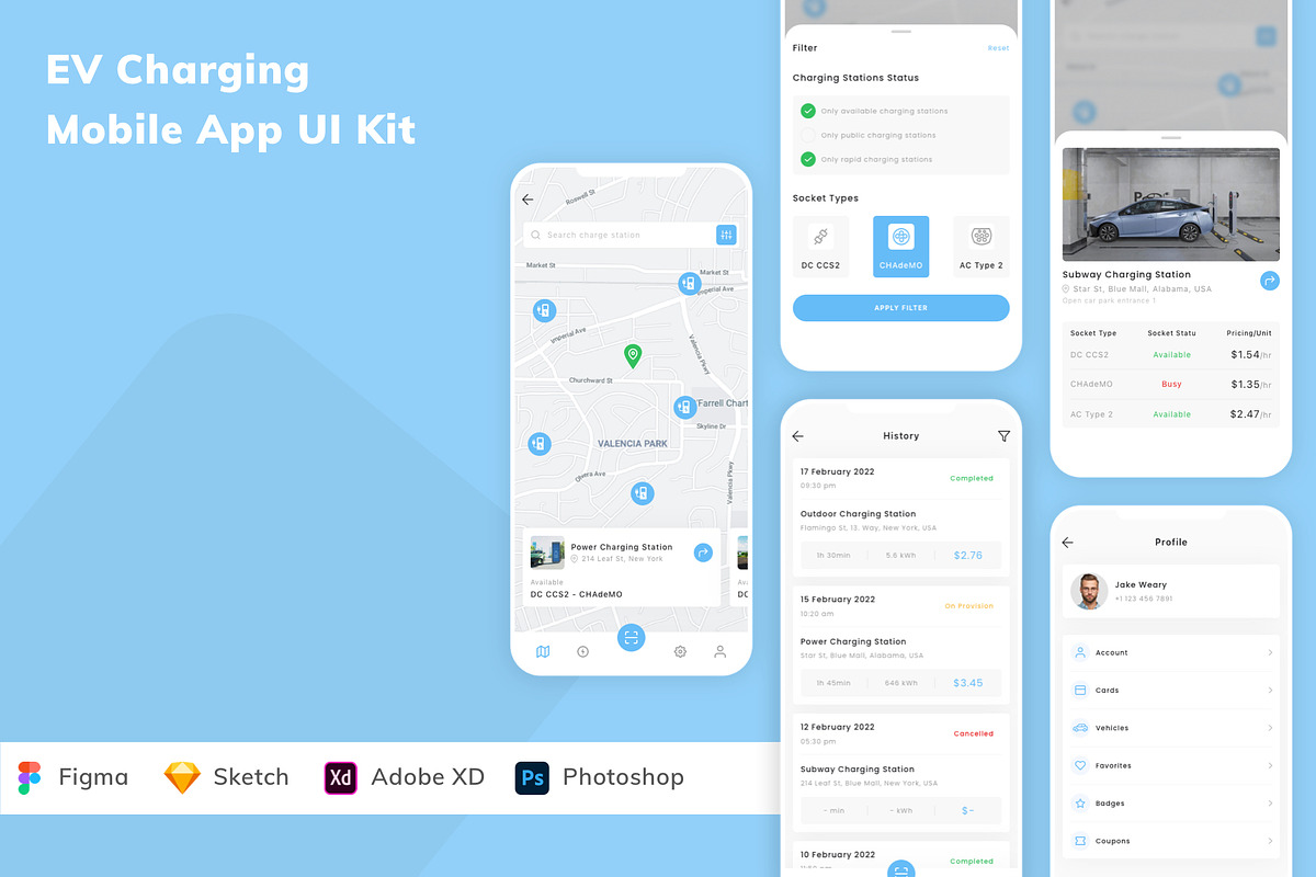 EV Charging Mobile App UI Kit, an UI Kit Template by Betush | Creative Market