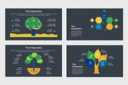 Tree Vector Infographics, a Presentation Template by slidequest