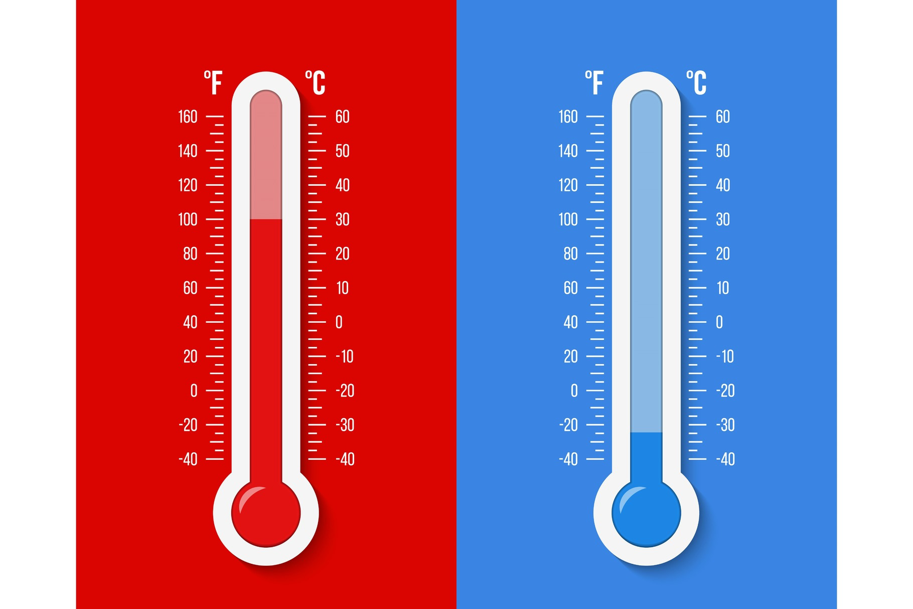 Meteorology thermometers scale., a Healthcare Illustration by HAPPY VECTOR
