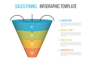 Funnel Diagram Infographic Template, a Graphic by PixMarket