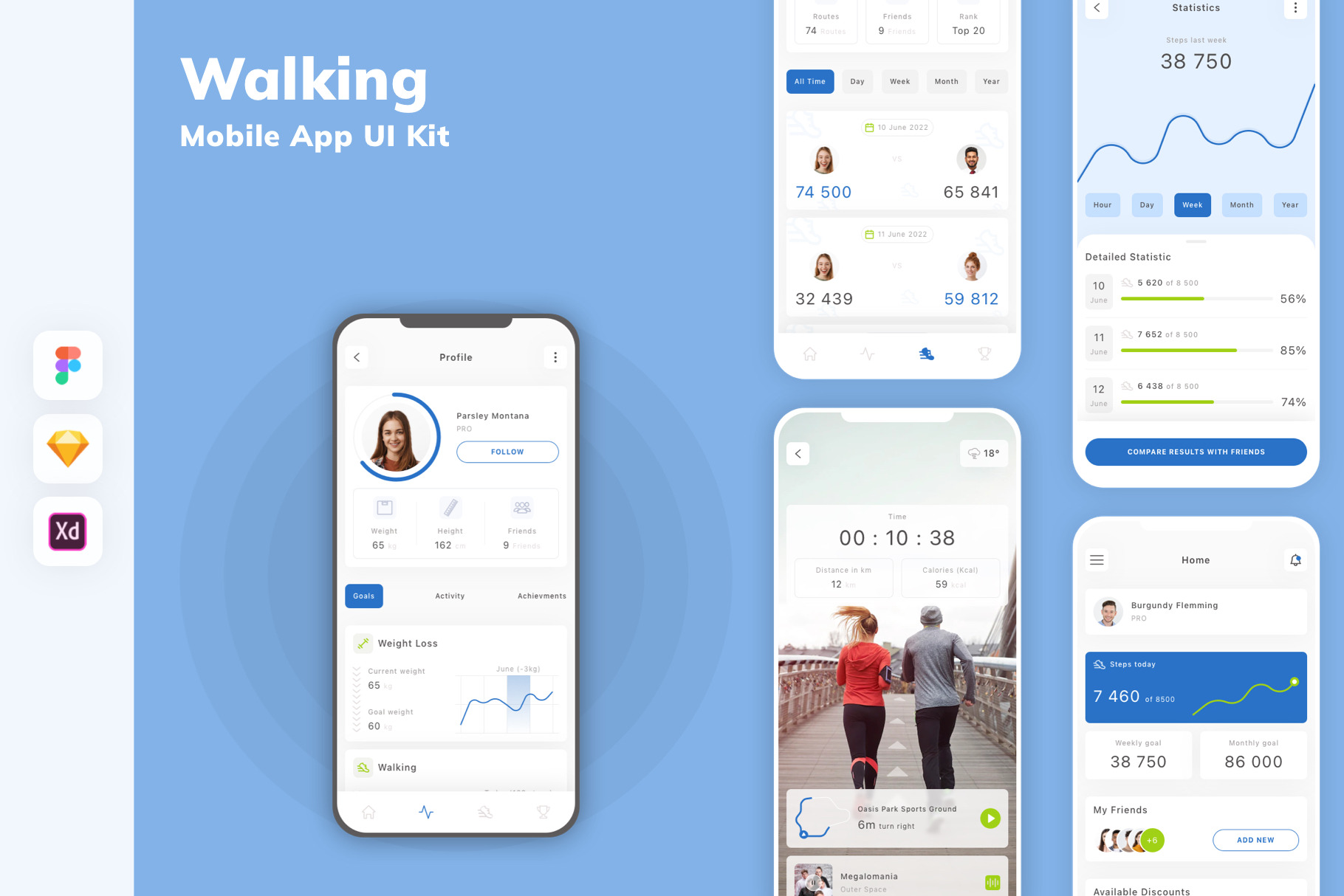 Walking Mobile App UI Kit, an UI Kit Template by uicube