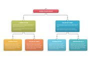 Flowchart | Graphics ~ Creative Market