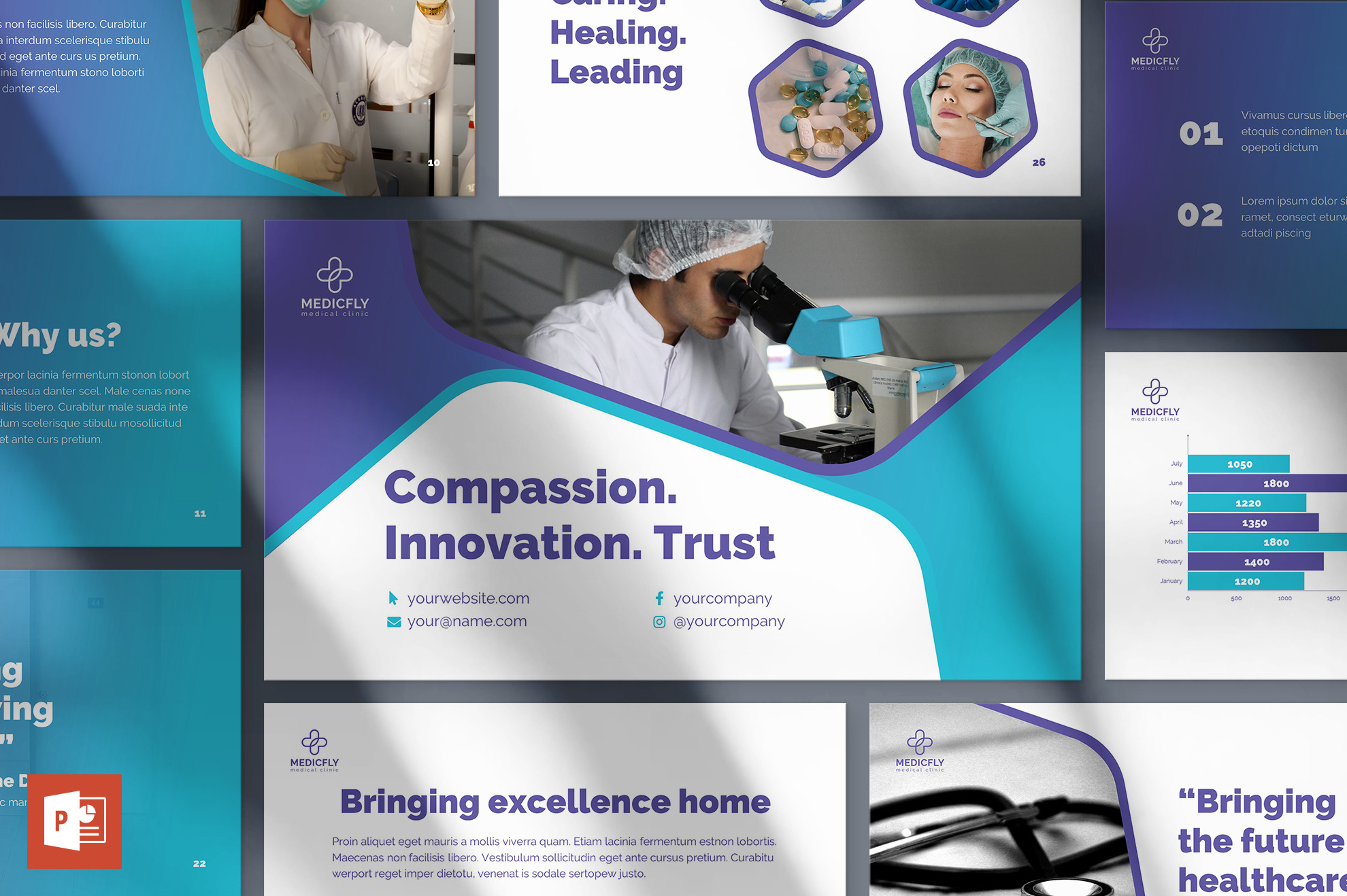 Presentation Medical Clinic, a Presentation Template by TemplatesNow!