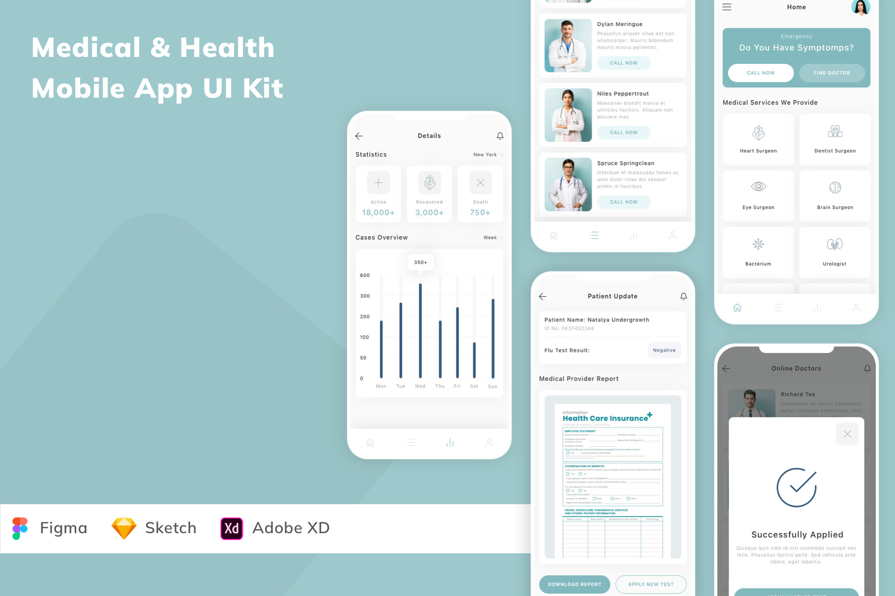 Medical & Health Mobile App Ui Kit, an UI Kit Template by Betush