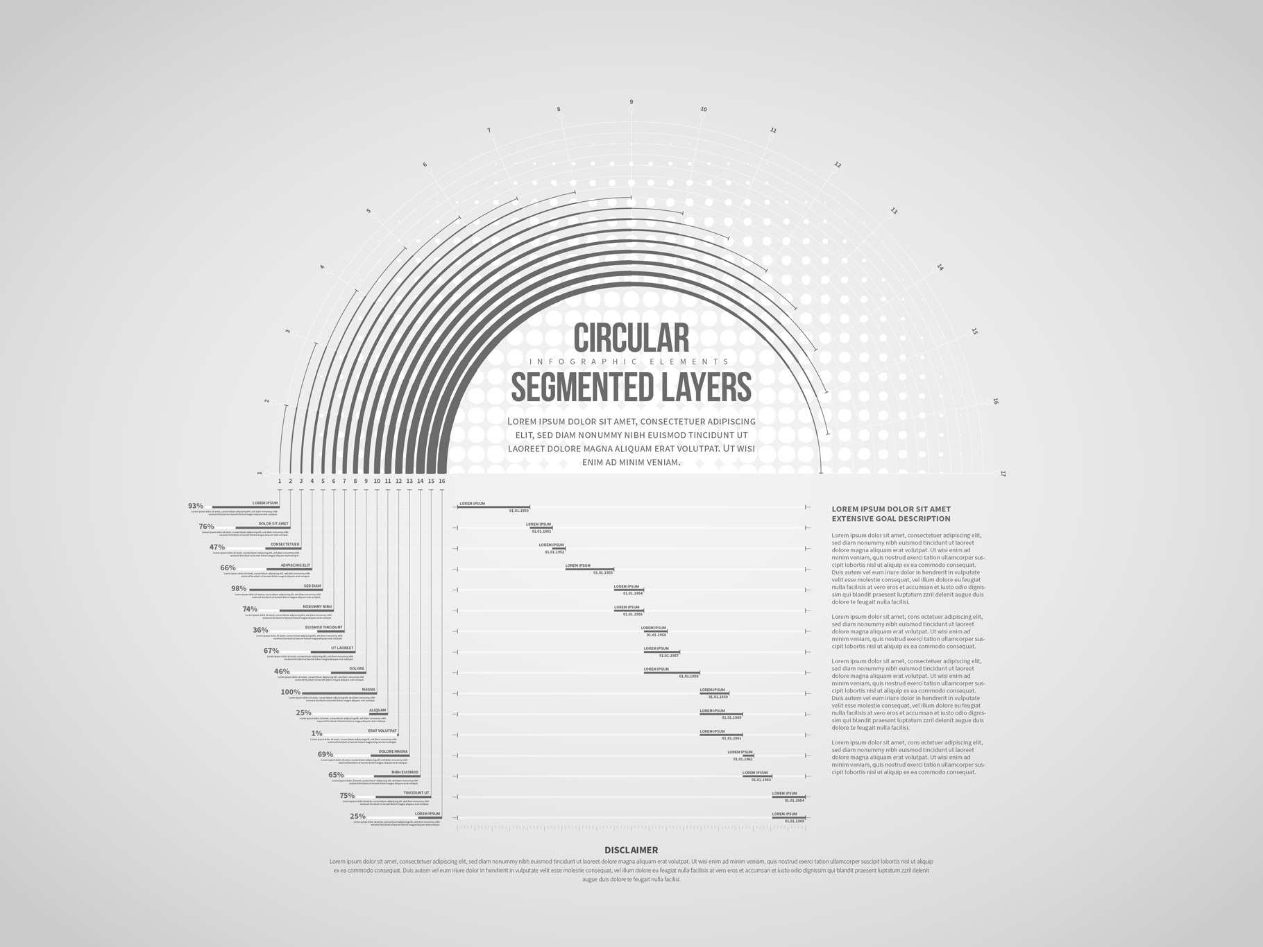 Circular Segmented Layers Chart, a Templates & Theme by h.utomo