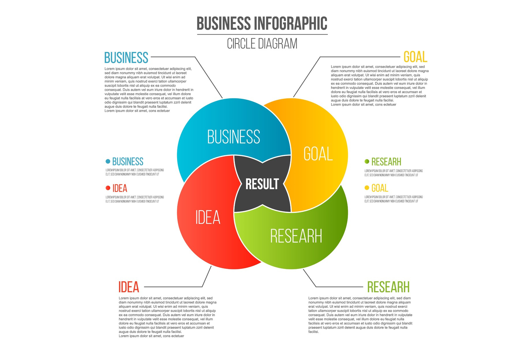 Business circle venn diagram chart., a Finance Illustration by HAPPY VECTOR