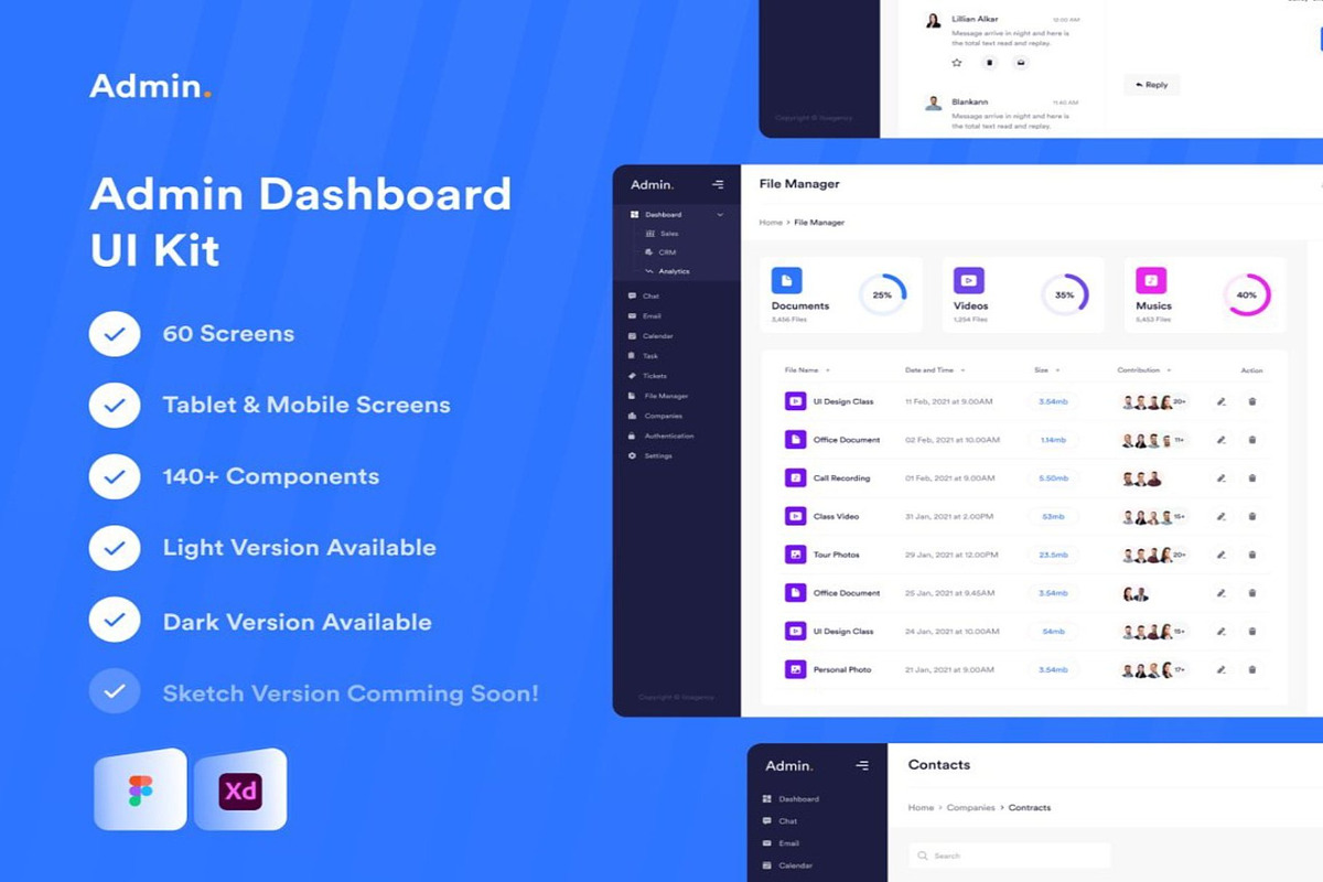 Admin Dashboard Template UI KIT, an UI Kit Template by Digital_Fantasies