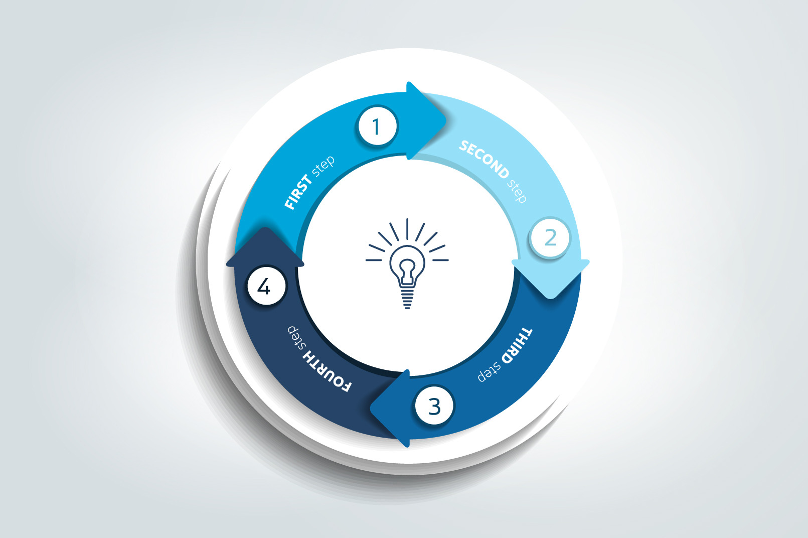 Circle divided in four parts arrows, a Work Illustration by VectorAN ...
