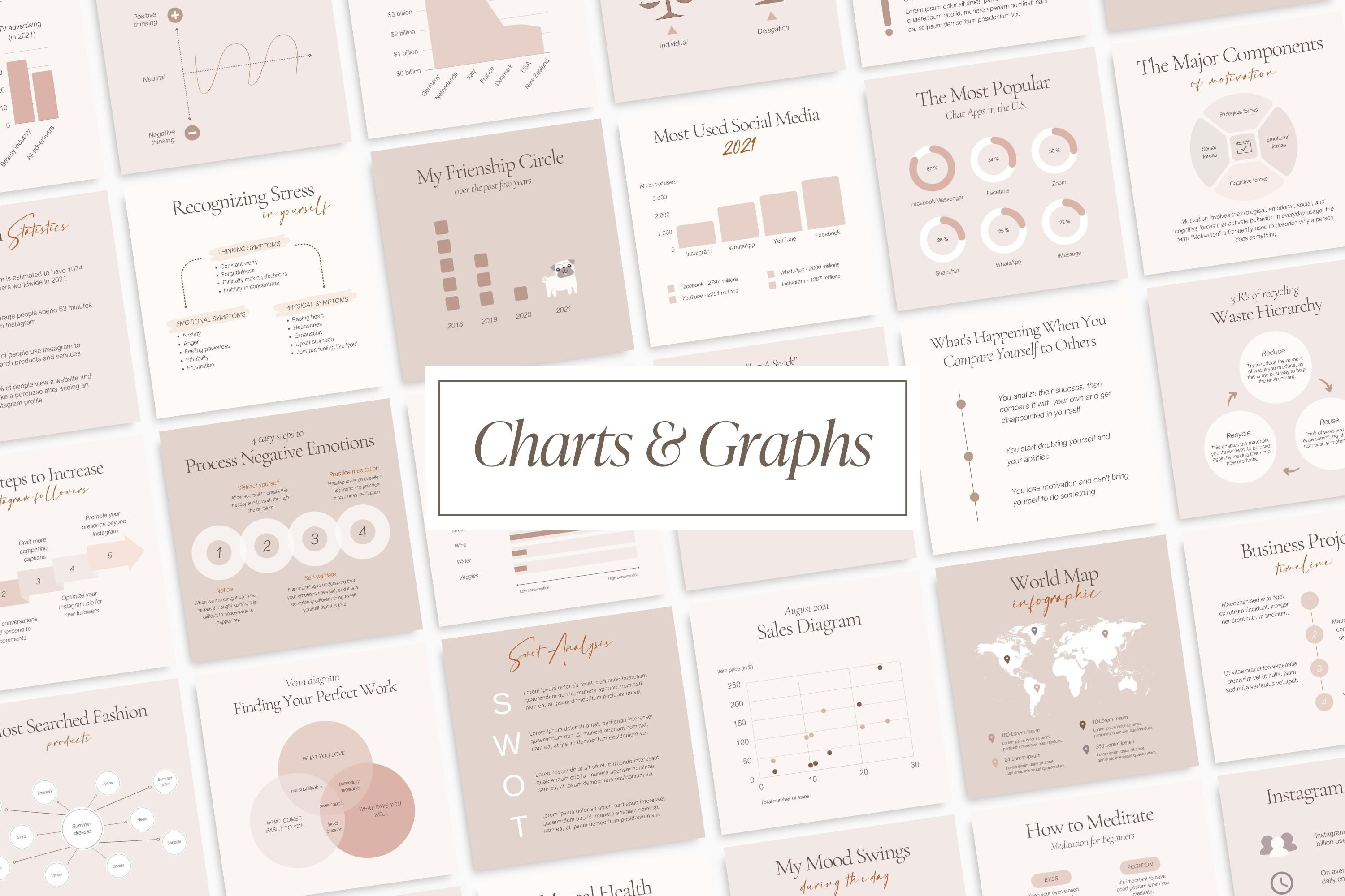 Infographic instagram templates, a Social Media Template by ...