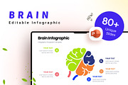 Business Brain - Infographic Presentation Template