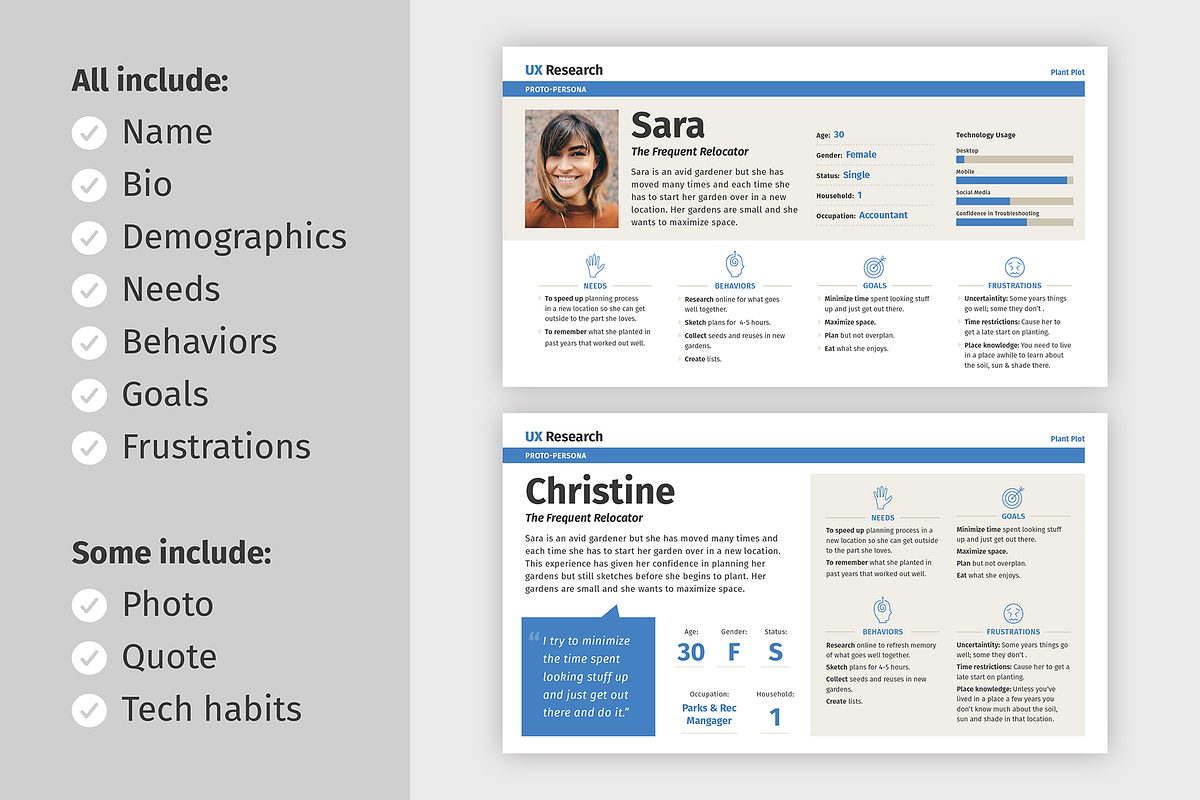 Persona Templates – User Experience