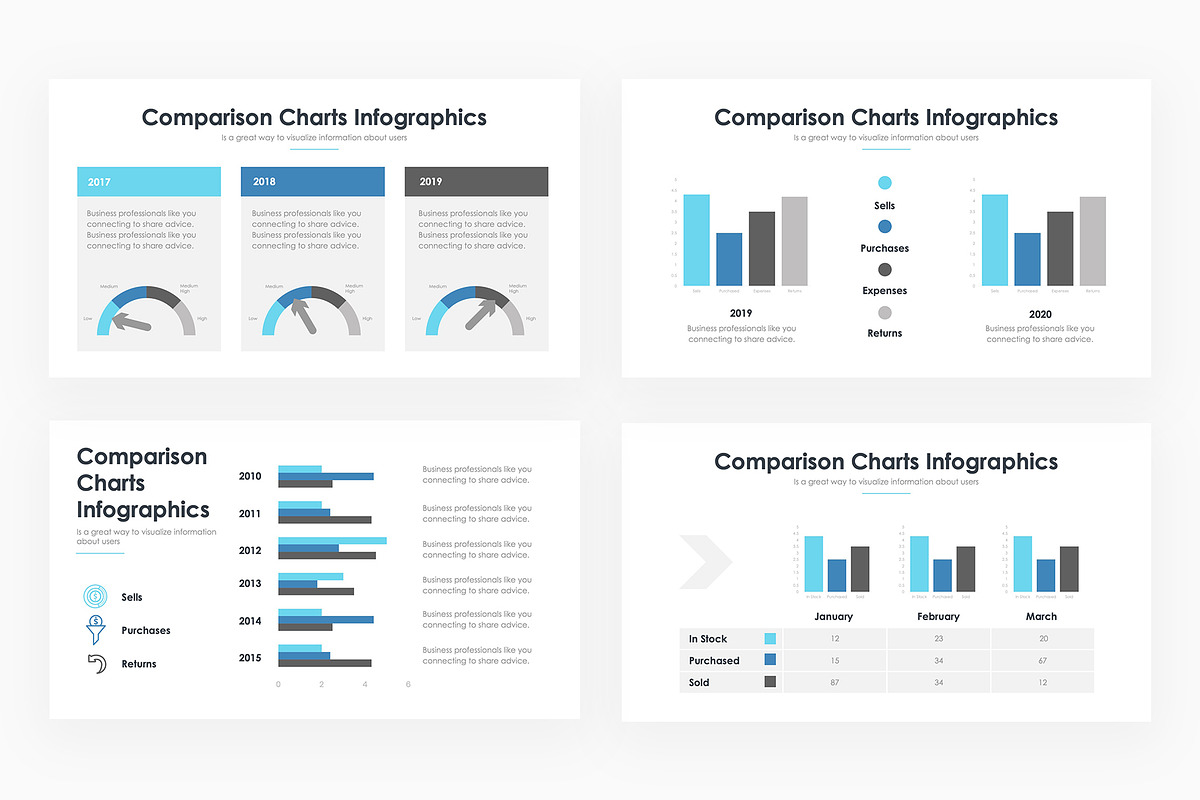Comparison Charts PowerPoint 3, a Presentation Template by slidequest