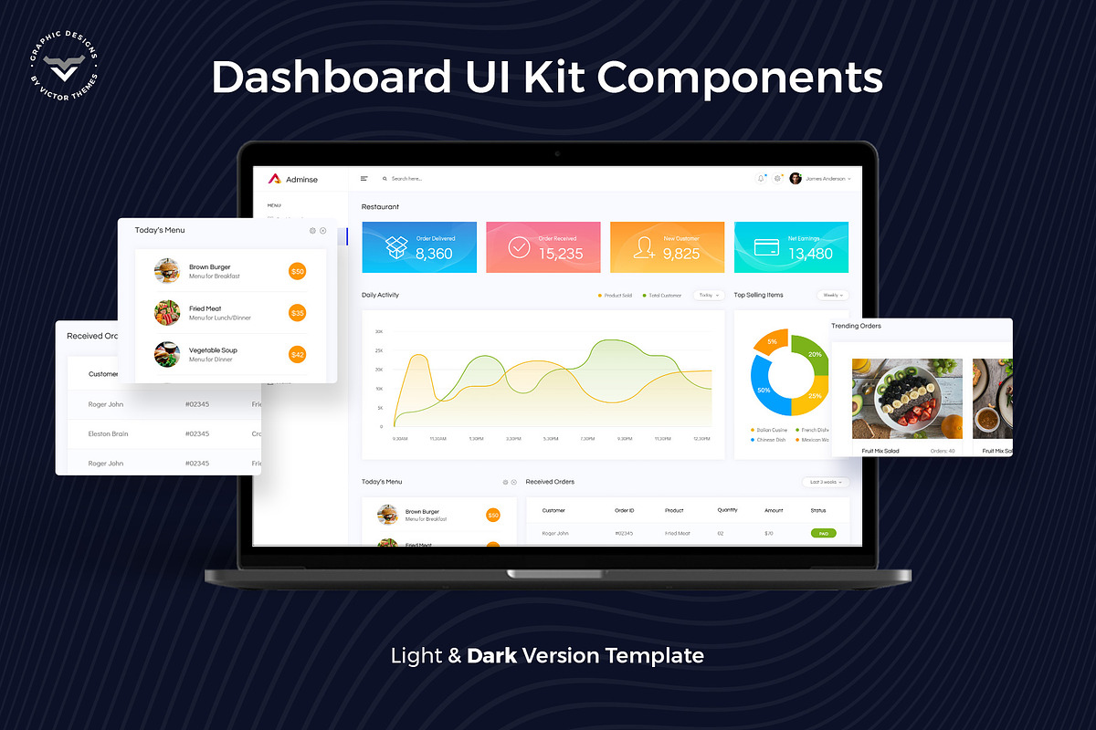 Restaurant Admin Dashboard UI Kit, an UI Kit Template by VictorThemes