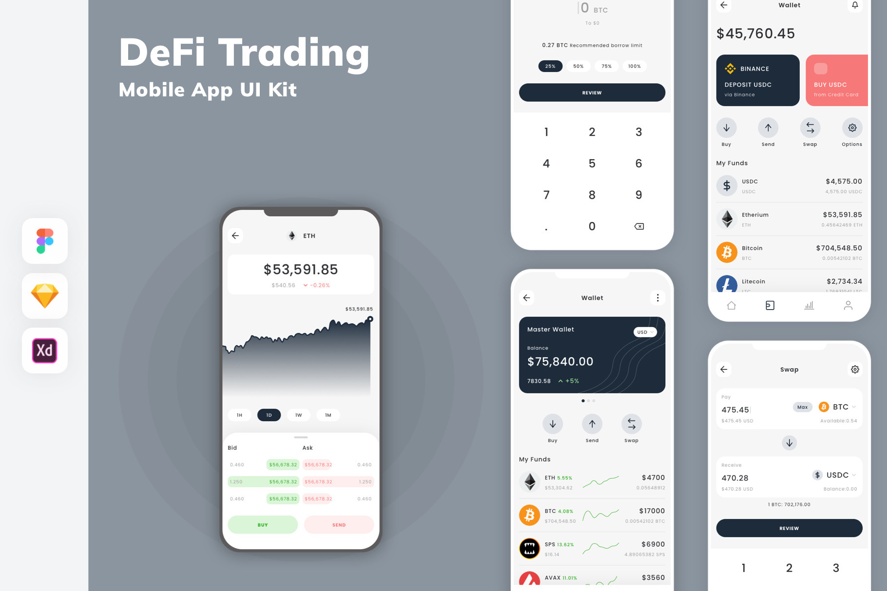 DeFi Trading Mobile App UI Kit, an UI Kit Template by uicube
