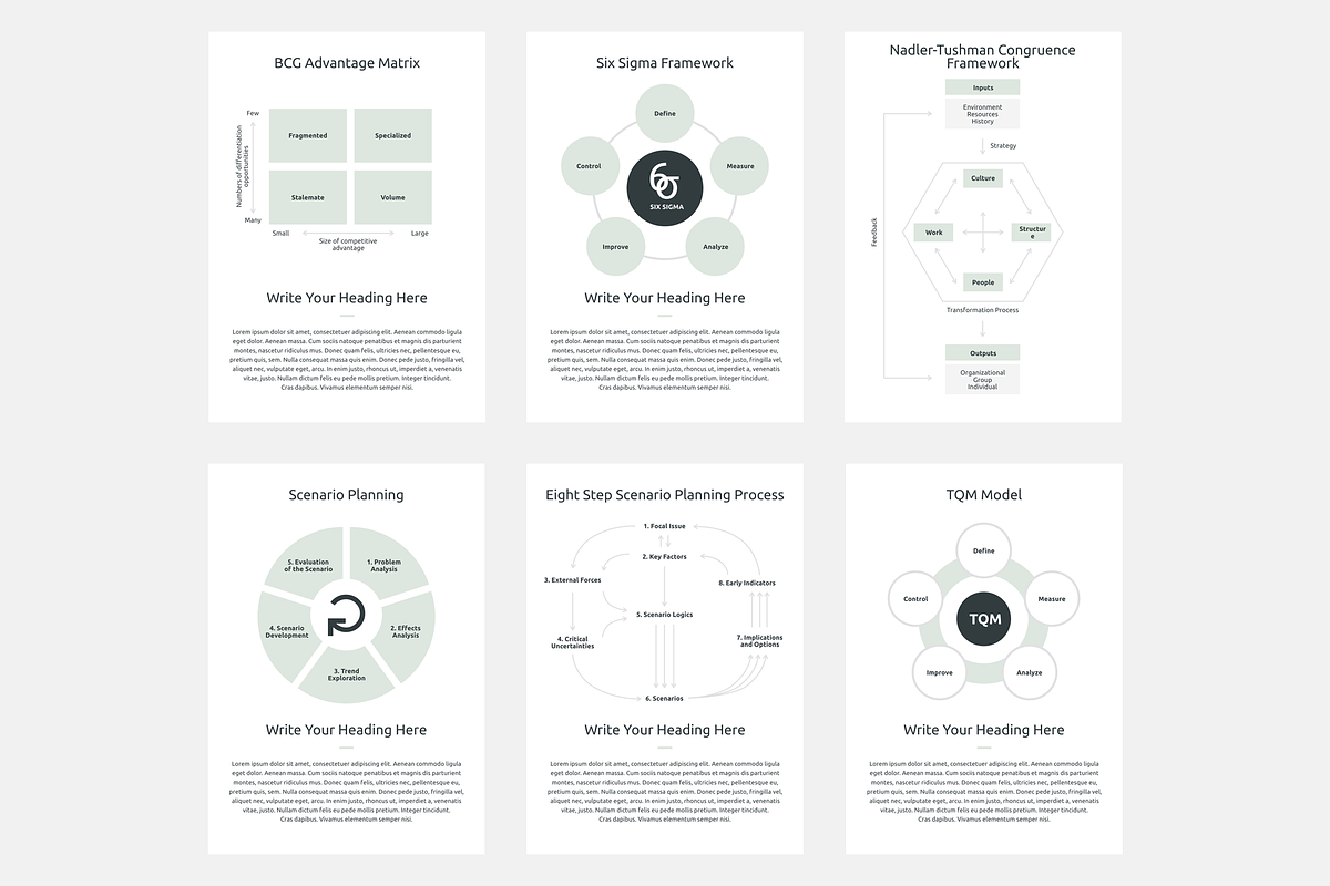 Business Strategy Bundle