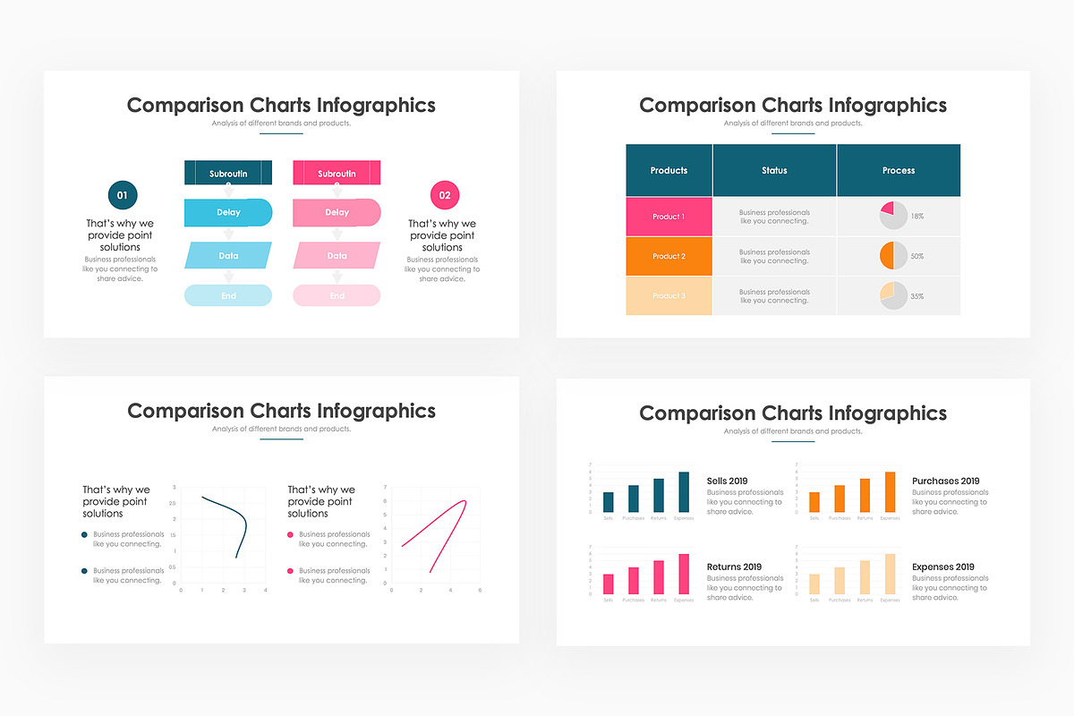 Comparison Charts Infographics, a Presentation Template by slidequest