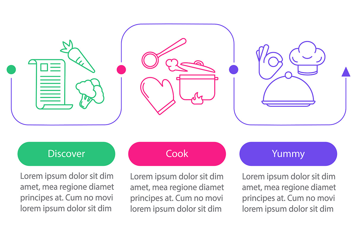 Cooking food vector infographic, a Templates & Theme by IMG visuals icons