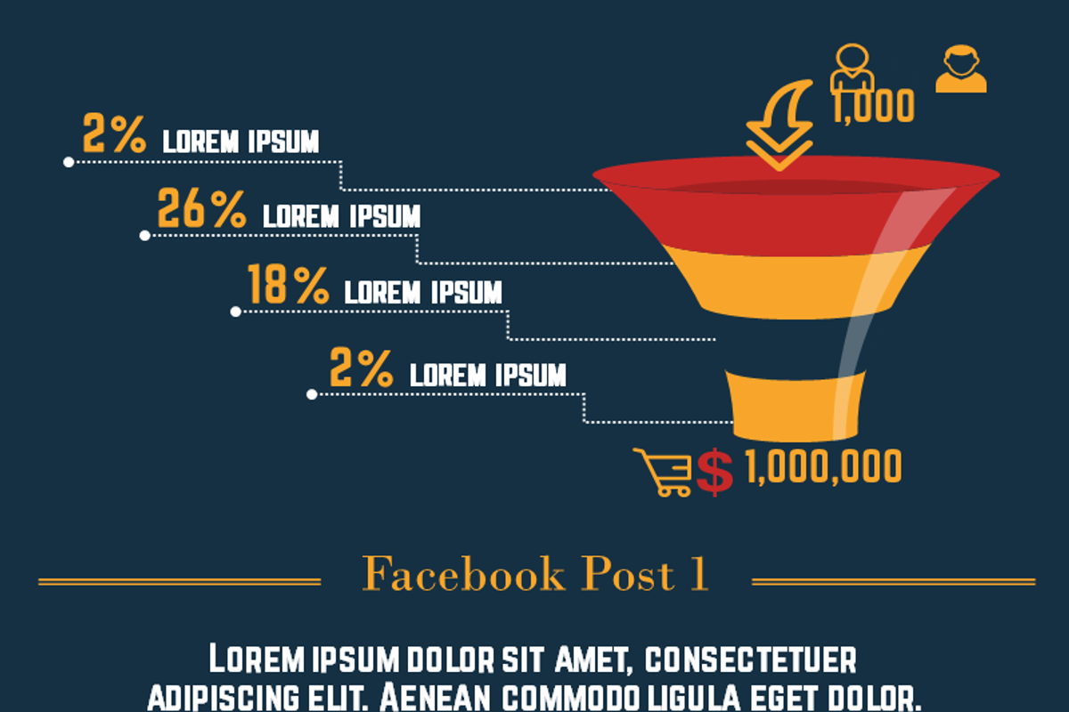 Facebook Post 1 PowerPoint template, a Social Media Template by Yes ...
