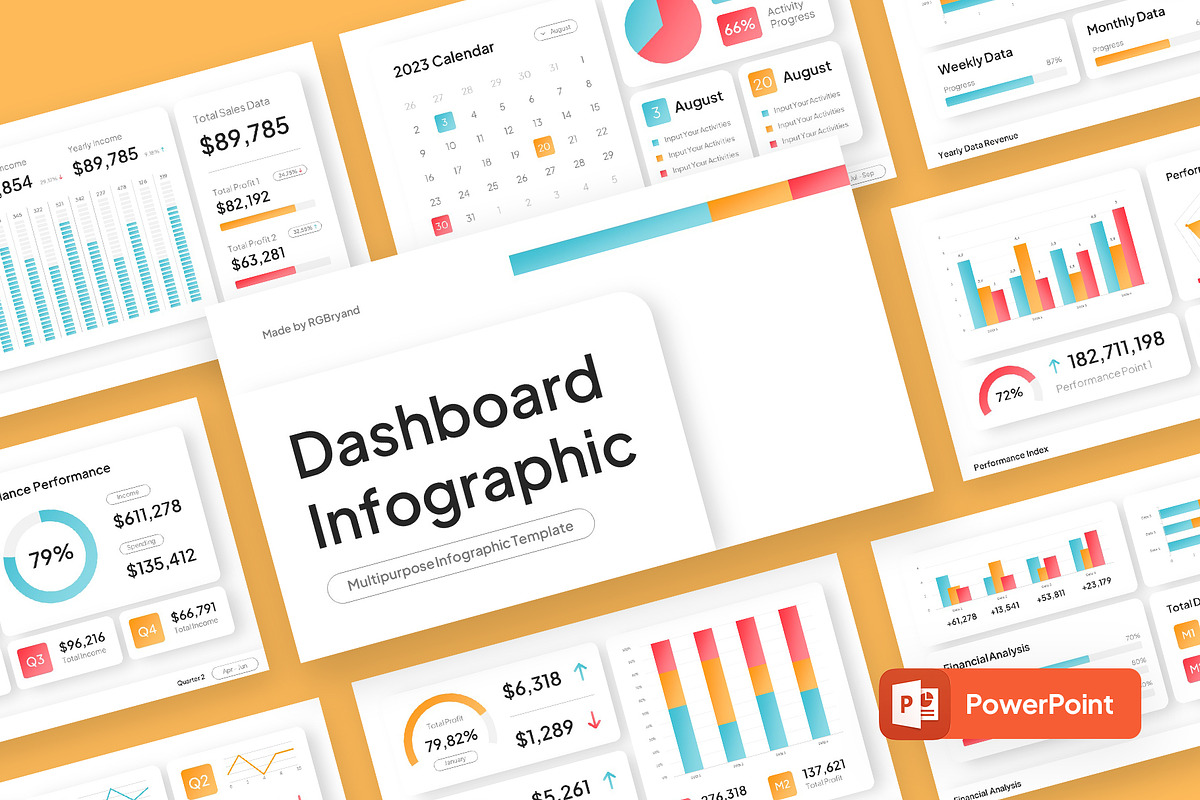 DASHBOARD INFOGRAPHIC - PPT, a Presentation Template by rgbryand