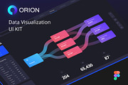 Orion UI Kit, an UI Kit Template by Illustration.Lab