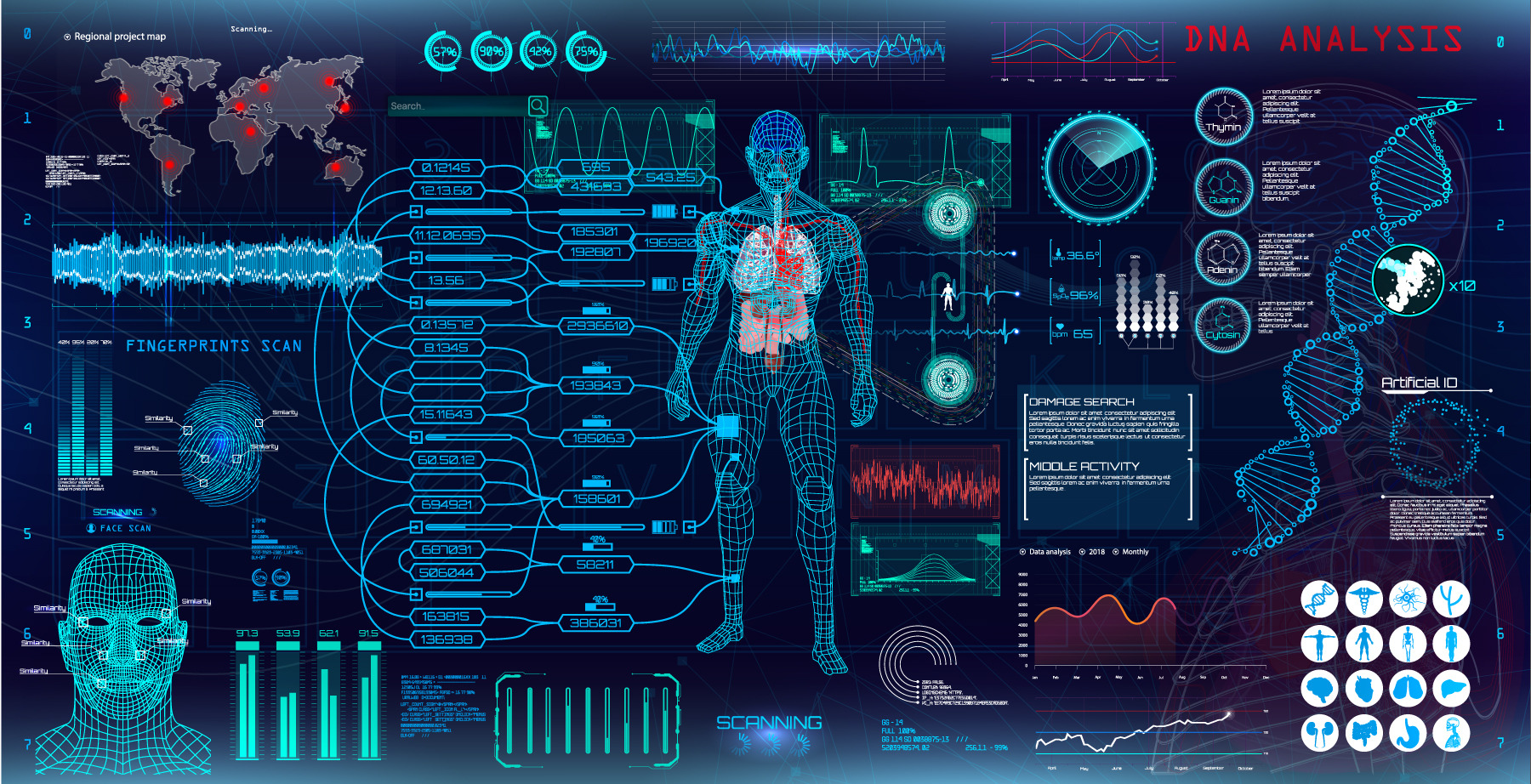 Medical Examination, HUD Interface | Graphic Objects ~ Creative Market