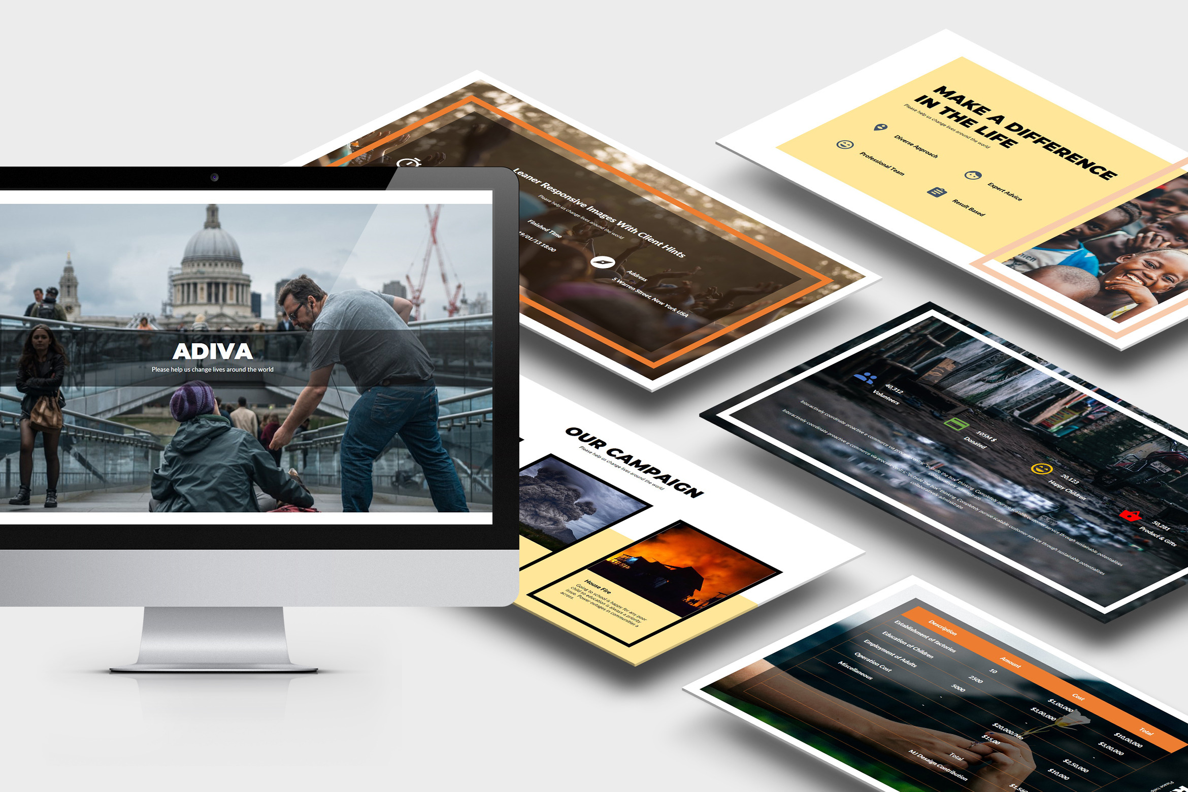 Adiva : Fundraising Powerpoint, a Presentation Template by Punkl Camp