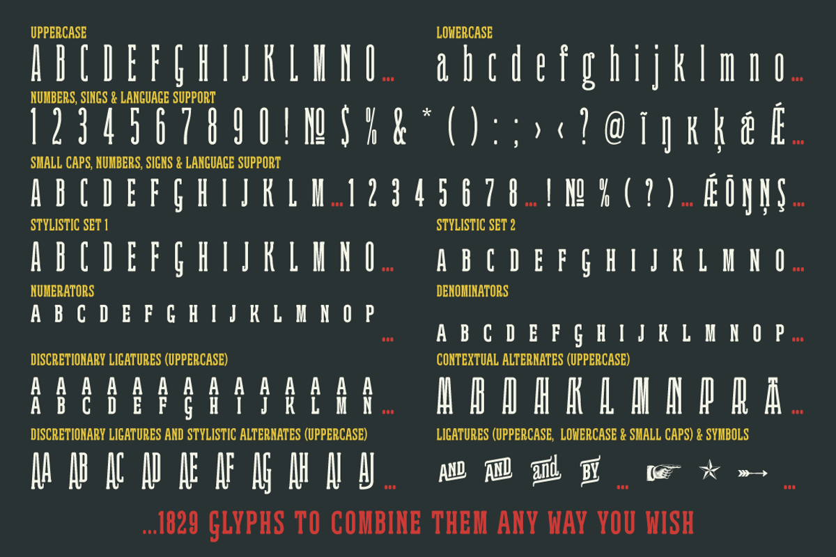 Ridewell Typeface, a Slab Serif Font by Kostas Bartsokas