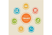 TRUST. Concept with icons and signs, a Work Illustration by IhorZigor