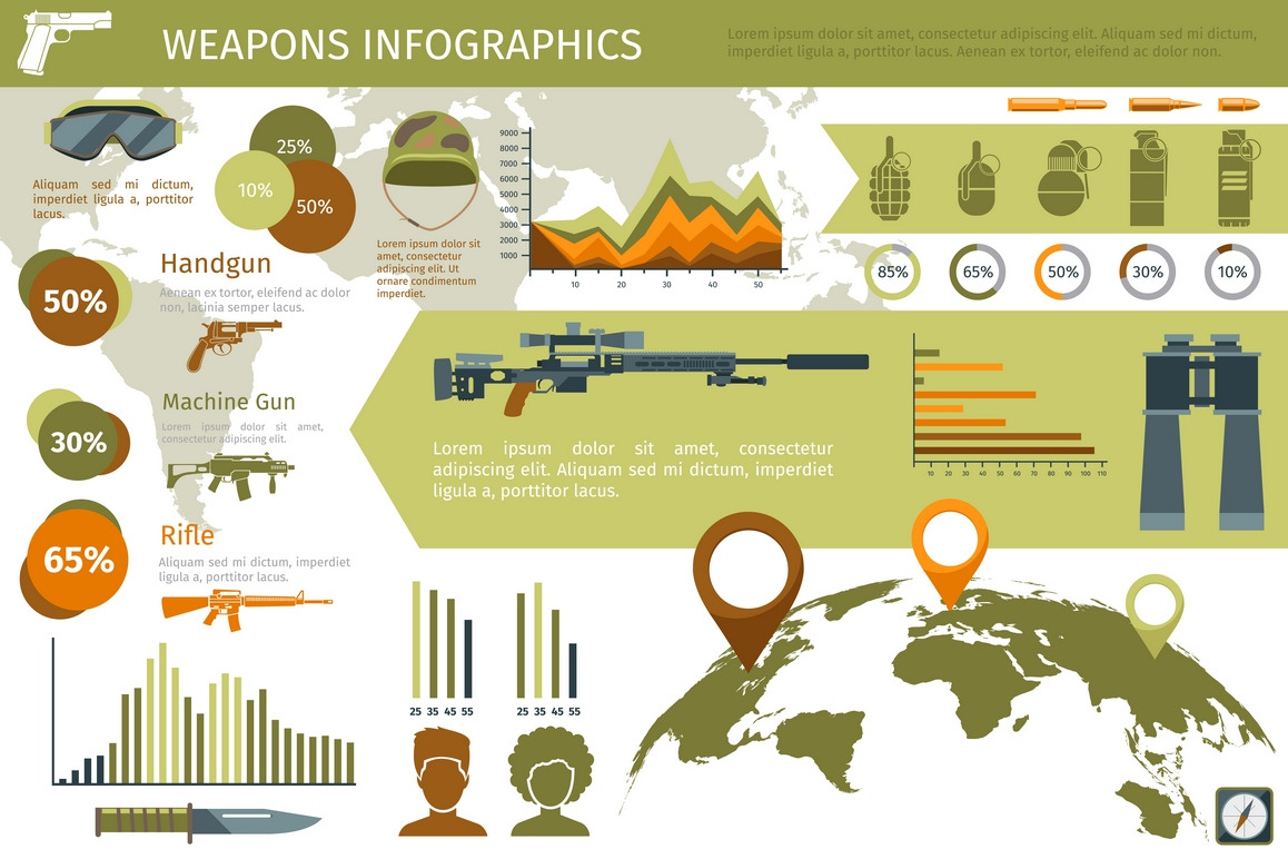 Military infographic weapons, a Person Illustration by Microvector