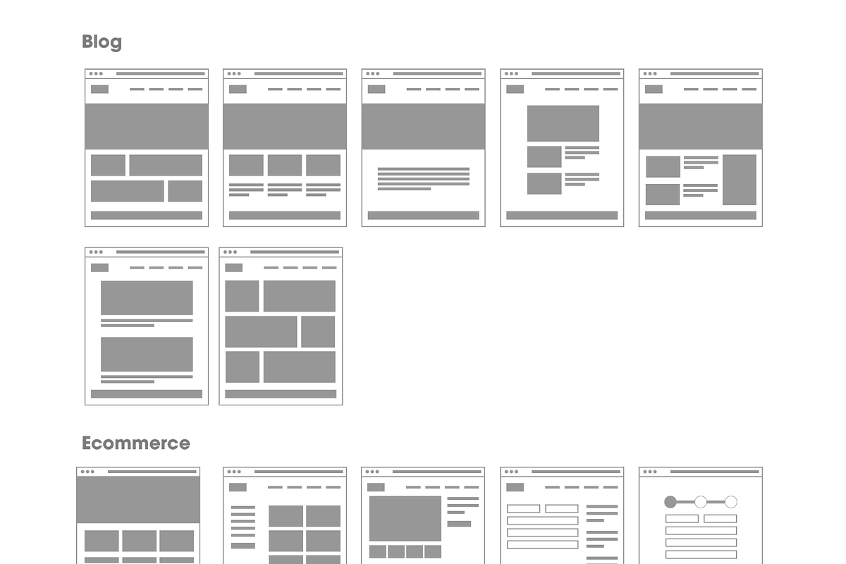 UX Flowchart Kit, an UI Kit Template by UX Design Mastery Shop