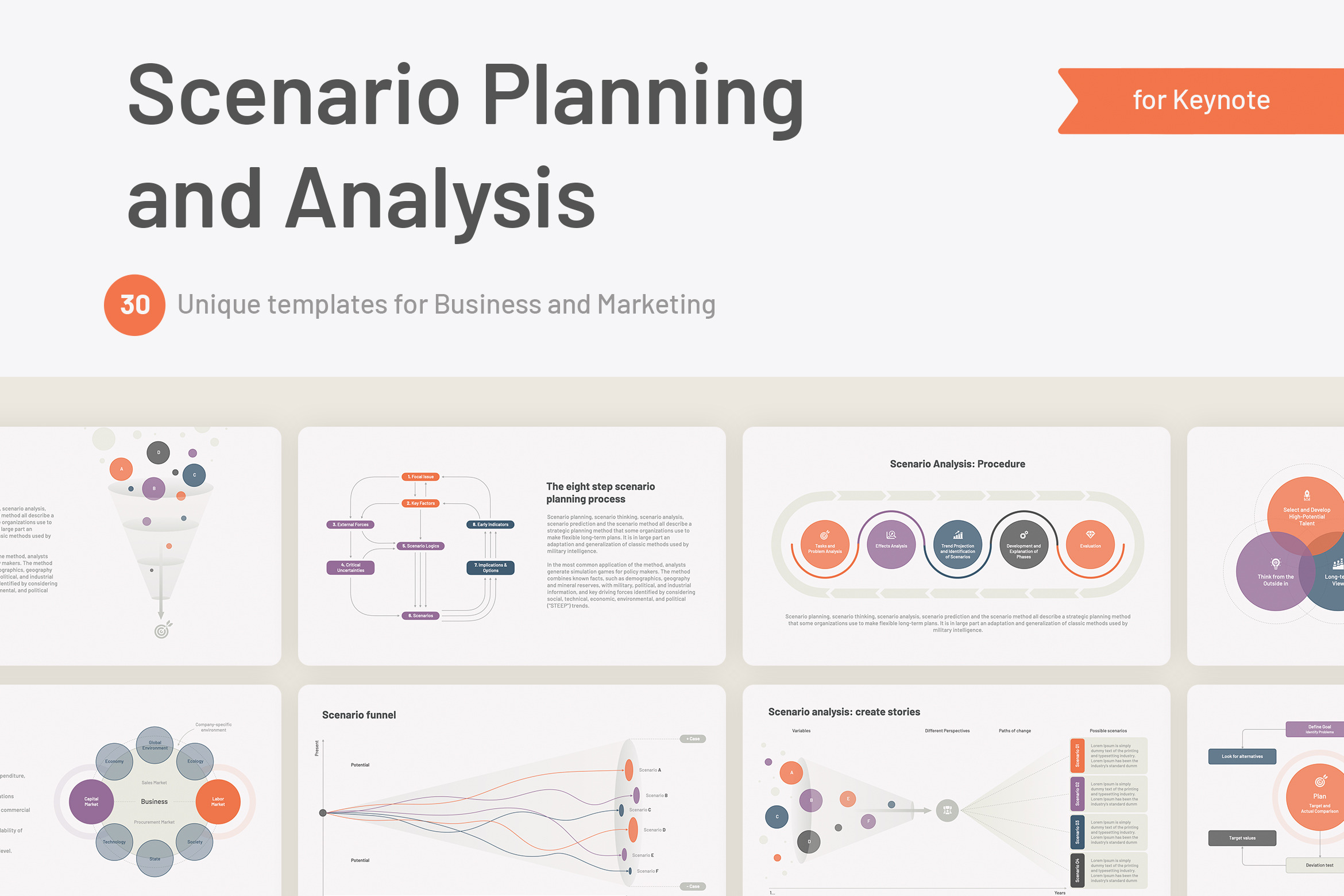 Scenario planning and analysis Keynote Templates - Download Now!