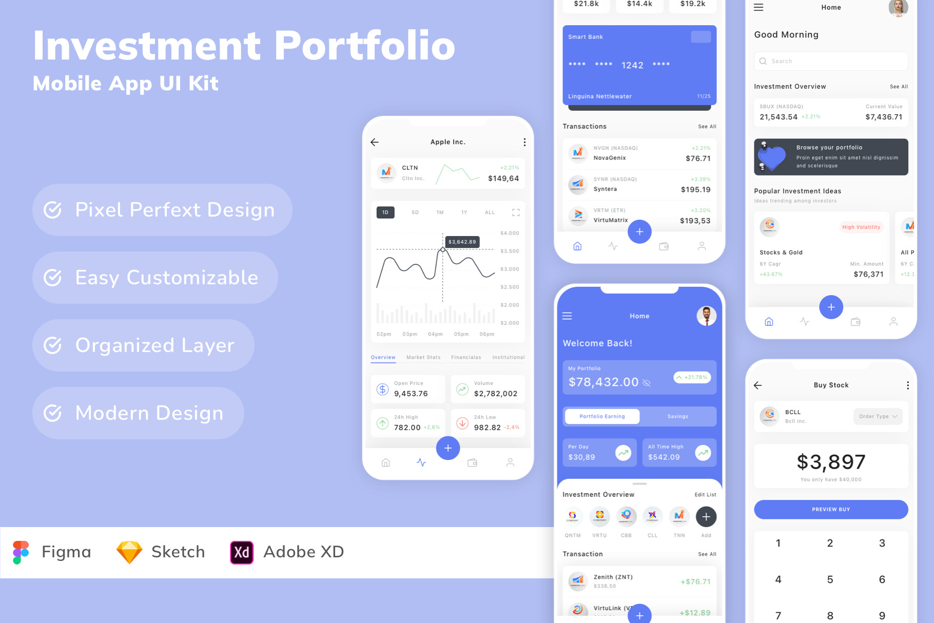 Investment Portfolio App UI Kit, an UI Kit Template by Betush