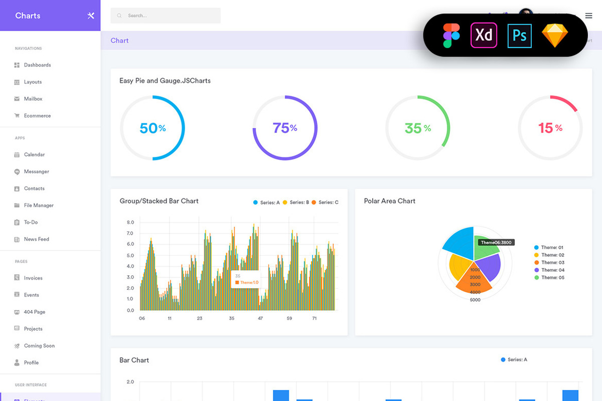 Charts Widgets Dashboard UI Kit, an App Template by 3djagan
