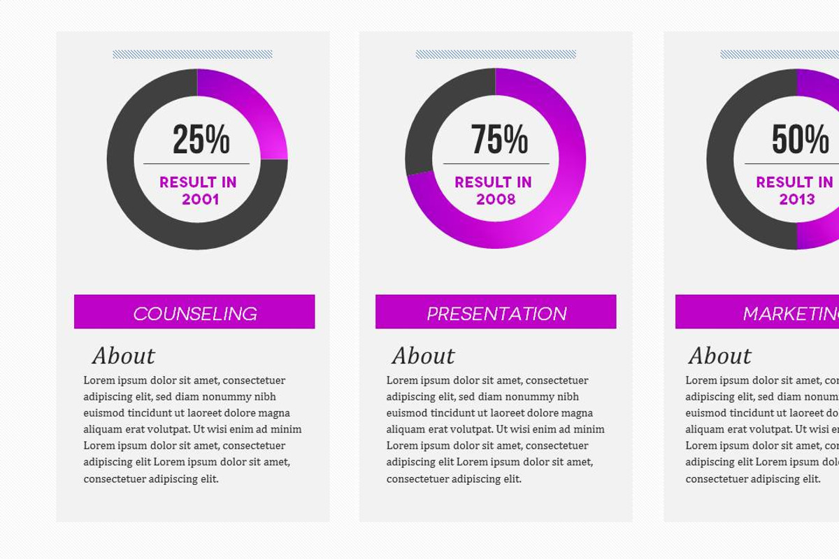 Carpe' Diem PowerPoint, a Presentation Template by Warna Works