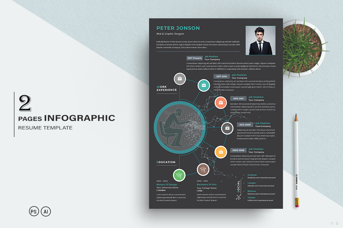 Resume/CV, a Templates & Theme by ThemeDevisers