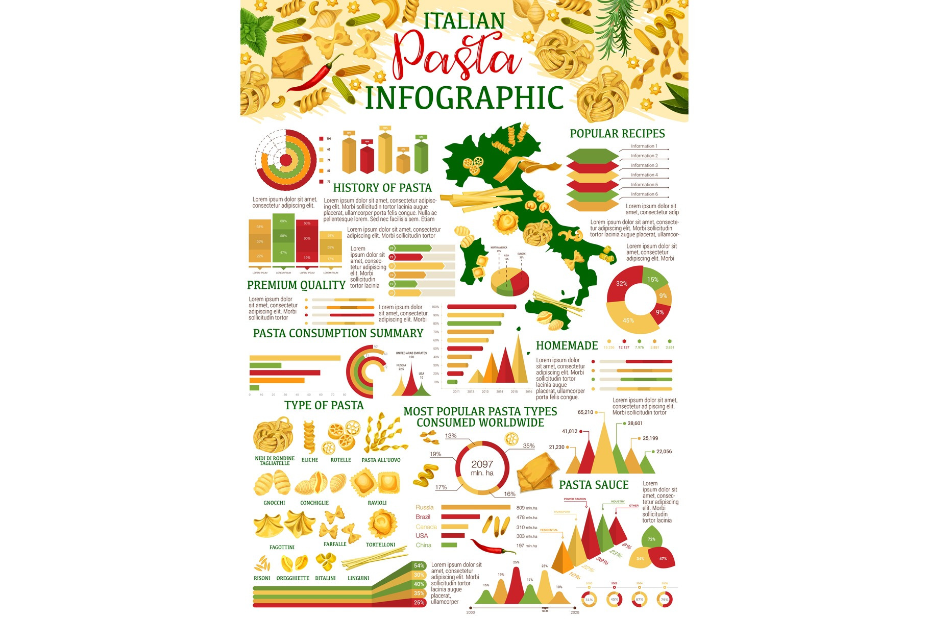 Pasta infographic with charts, a Food Illustration by Vector Tradition