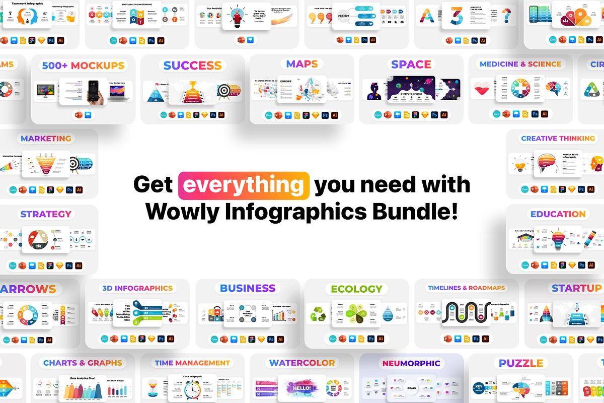 The Biggest Infographics Bundle
