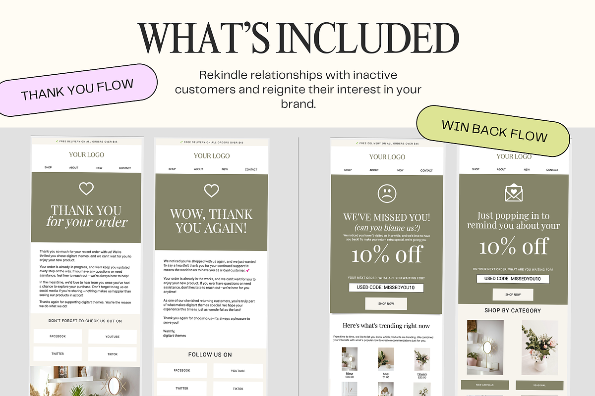 Klaviyo Green Email Flow Templates