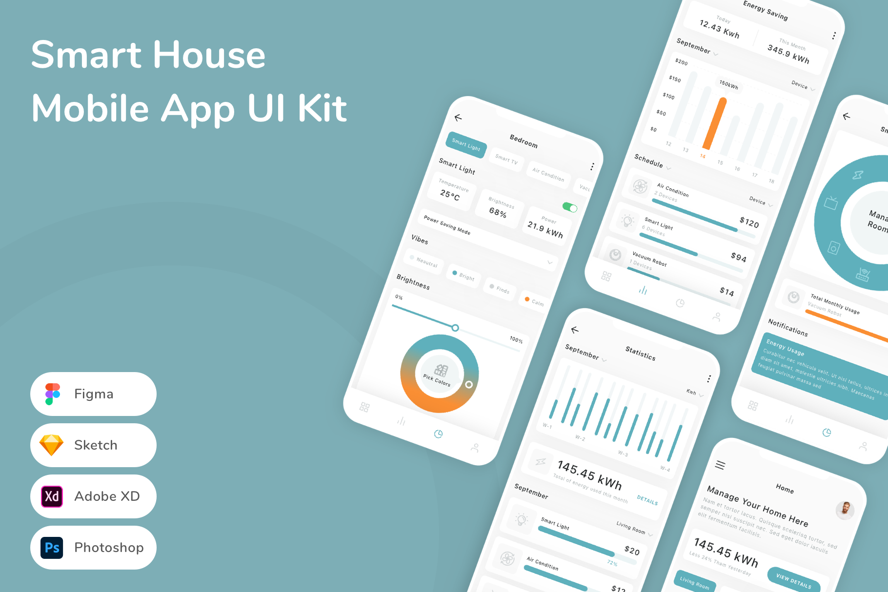 Smart House Mobile App UI Kit, an UI Kit Template by Betush