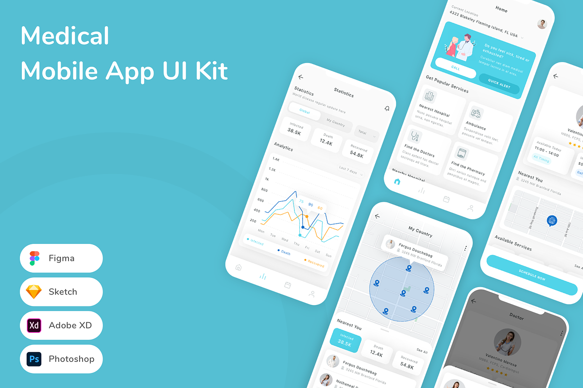Medical Mobile App UI Kit, an UI Kit Template by Betush | Creative Market