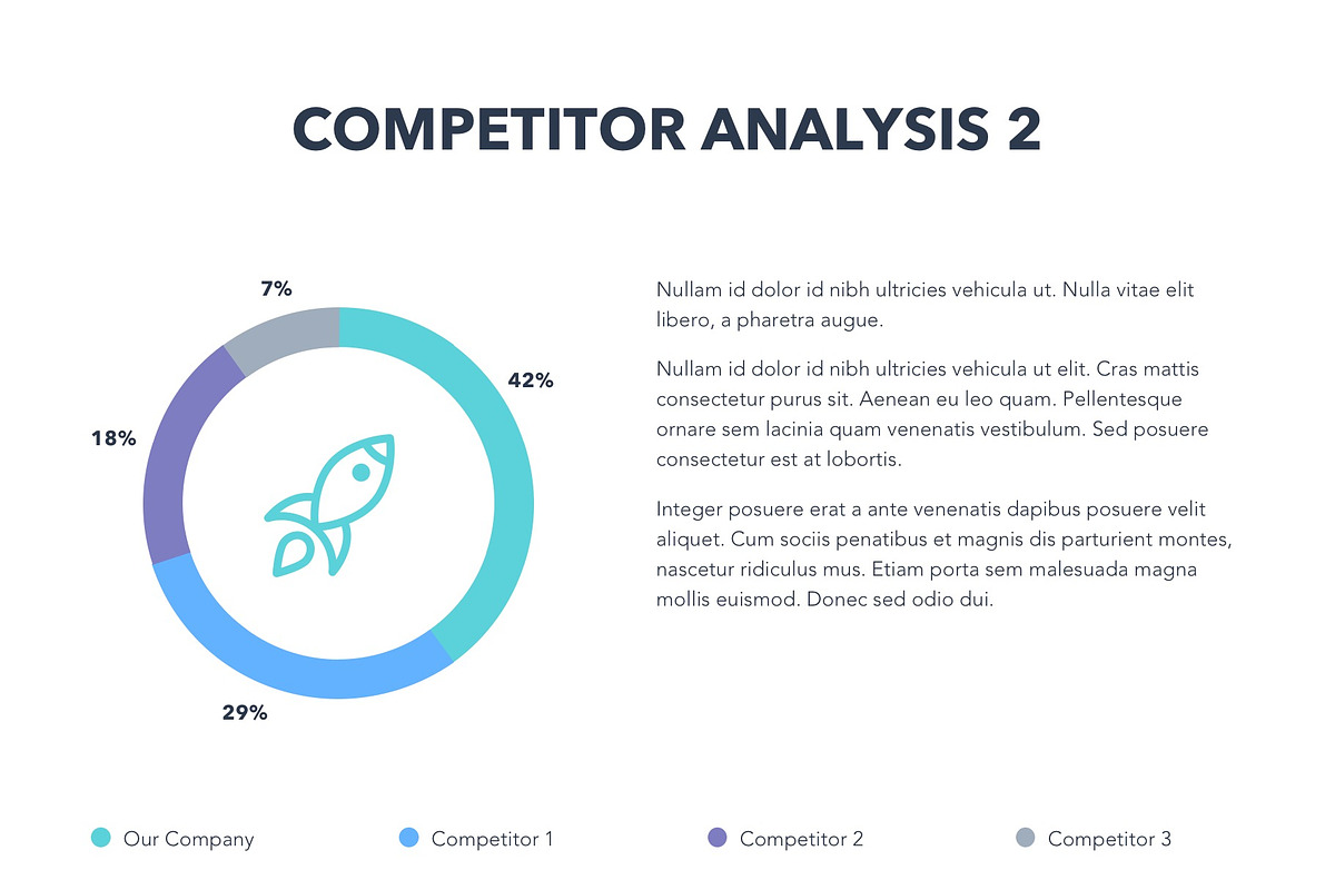 Competitor Analysis PowerPoint, a Presentation Template by Jumsoft ...