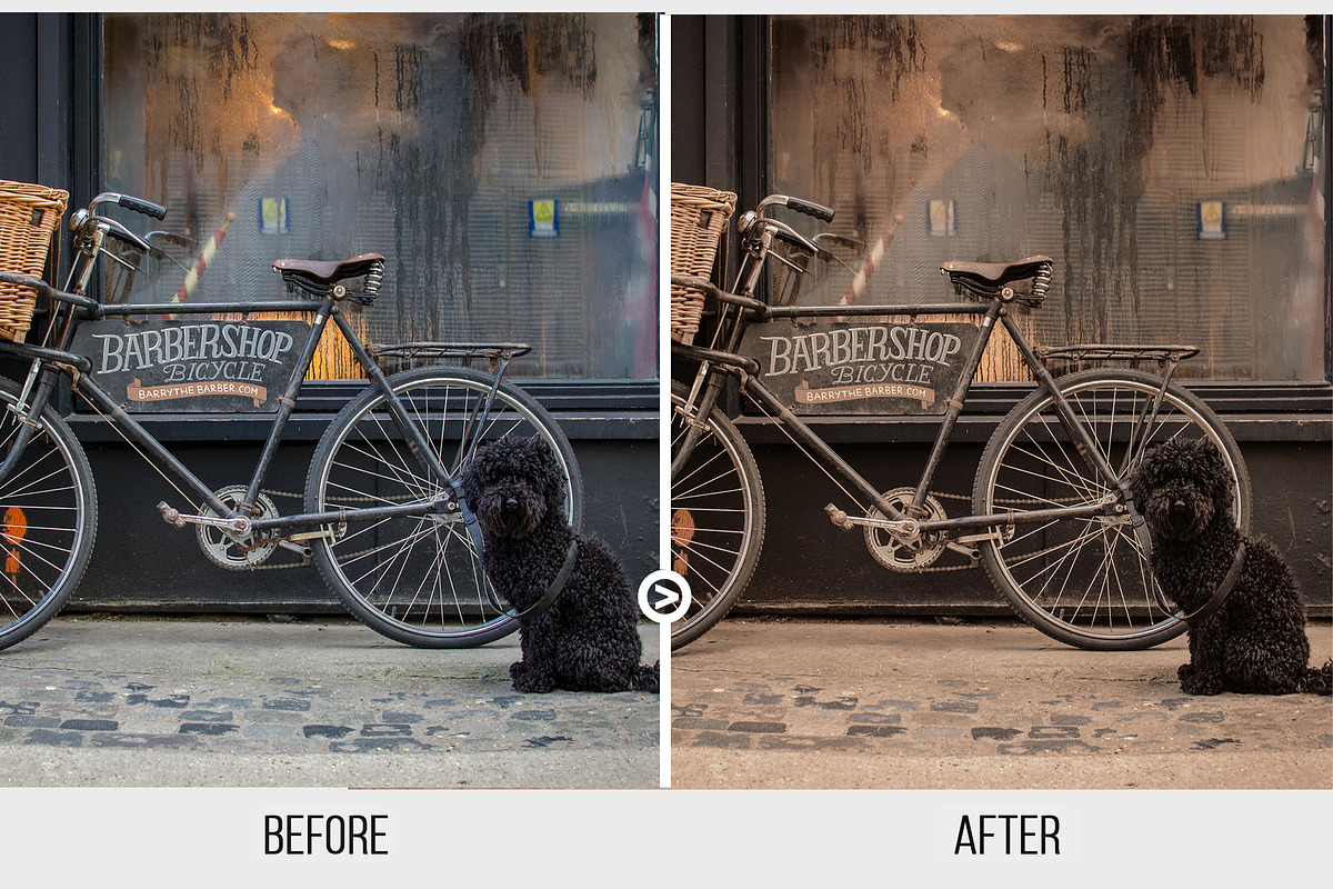Retro Look Vintage Color grading LUTs