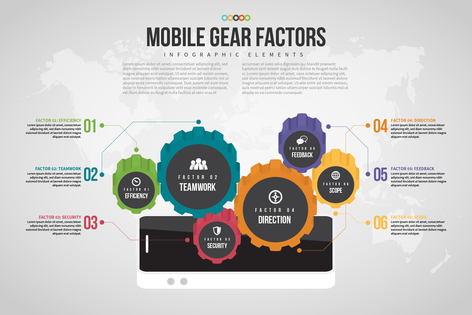 Mobile Gear Factors Infographic, a Templates & Theme by h.utomo