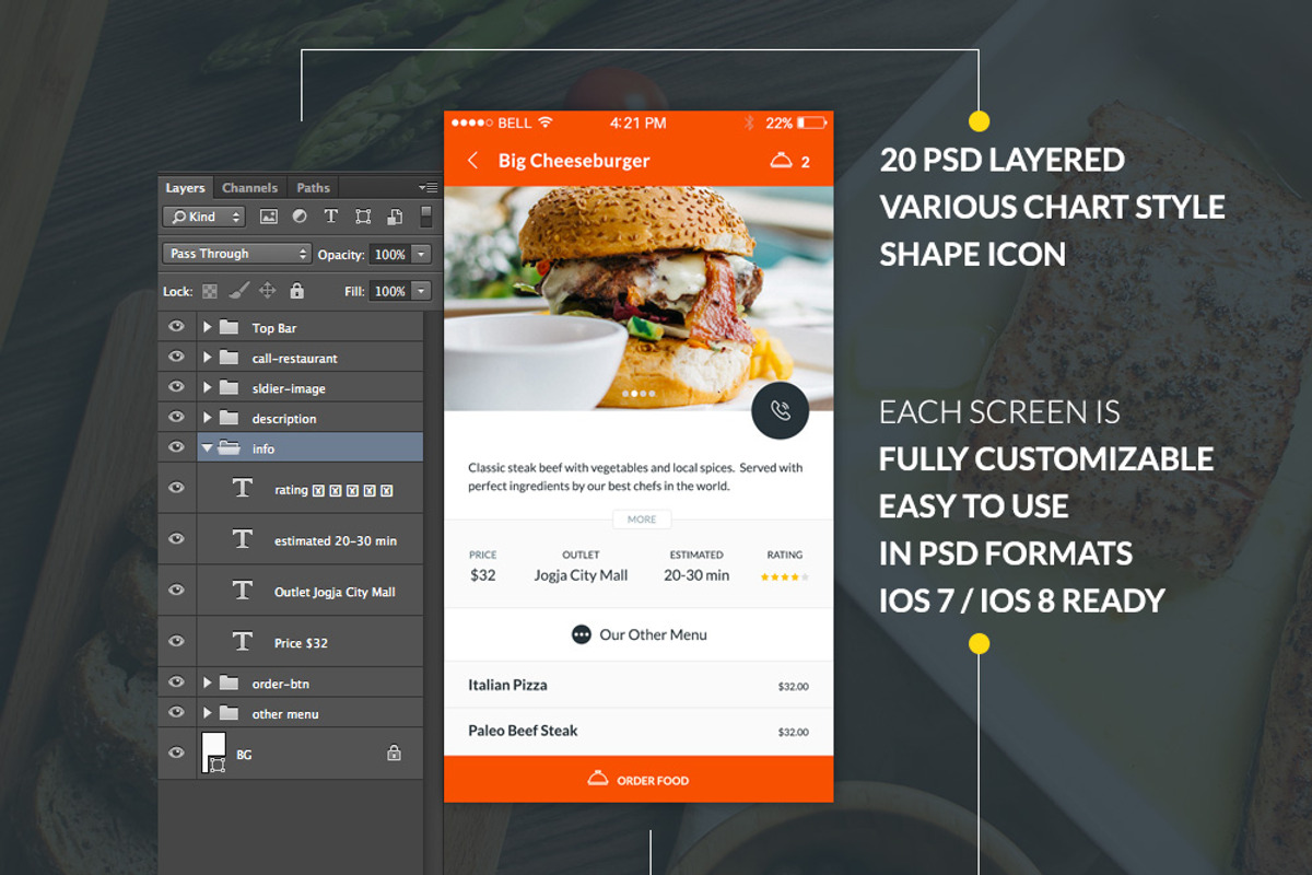 Food & Resto UI Kit, a Templates & Theme by UICreative